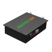 Battery Energy Storage Systems (BESS) | Waaree Technologies Ltd